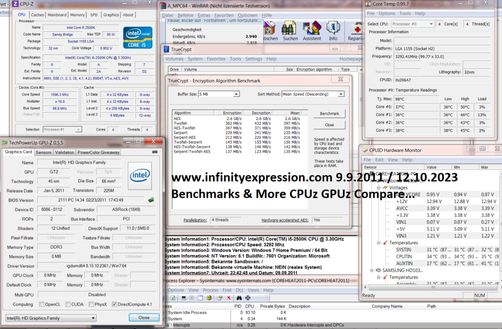 Personal Historical Benchmark Tests and Screens…& CPUz/GPUz/TC ...